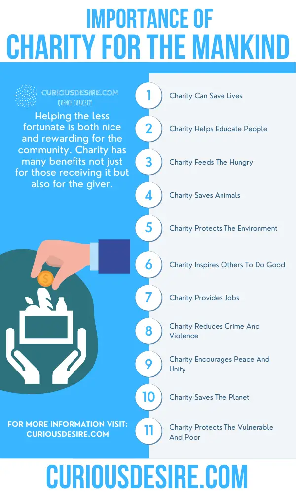 15 Reasons Why Charity Is Important Curious Desire 15 Reasons Why Charity Is Important Curious Desire