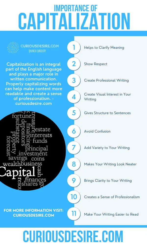 15 Reasons For The Importance Of Capitalization Curious Desire